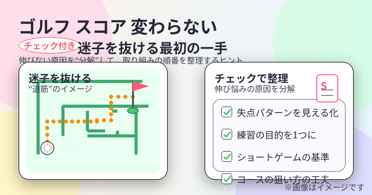 【ゴルフ スコア 変わらない｜チェック付き】迷子を抜ける最初の一手｜伸びない原因を分解して最短ルートを提案 - GOLF GUTS
